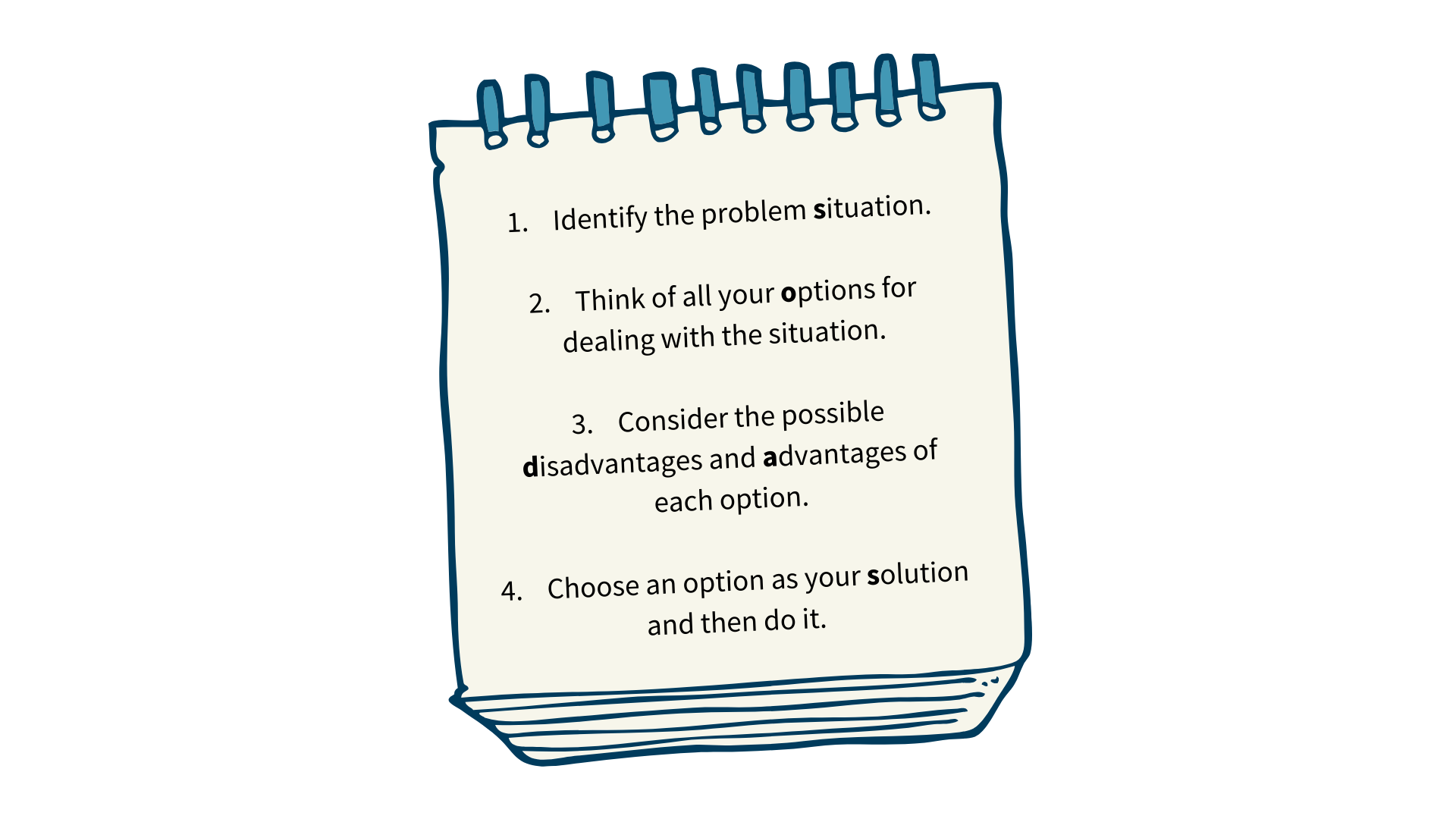 What’s the Problem? Tips on How to Teach Kids to Solve Problems - Boys ...